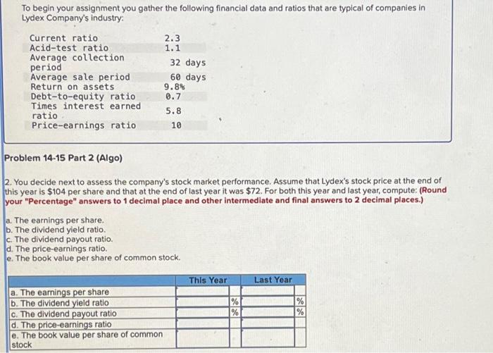 Solved Required information Problem 14-15 (Algo) | Chegg.com