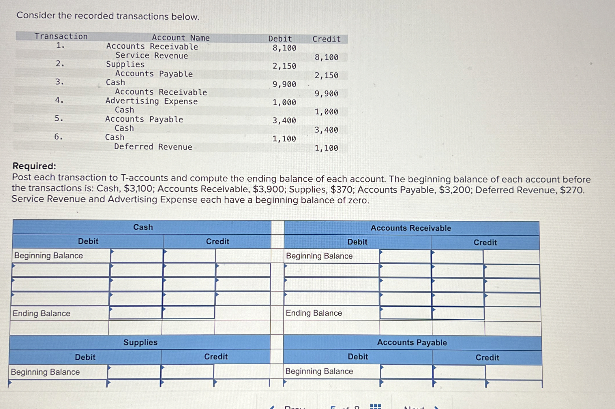 Solved Consider the recorded transactions | Chegg.com
