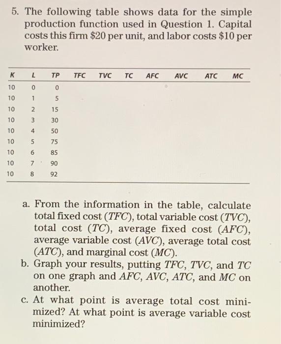 Solved 1. The following table shows data for a simple | Chegg.com