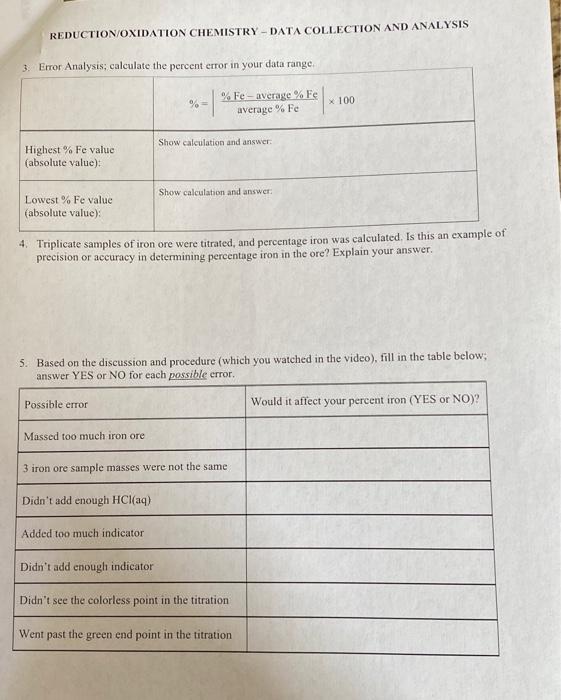 Solved Procedure Step: Describe the Ce(SO4)2(aq) solution 6 | Chegg.com
