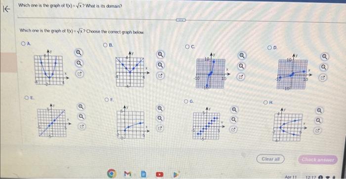 Solved Which one is the gaph of f(x)=x ? What is its domain? | Chegg.com