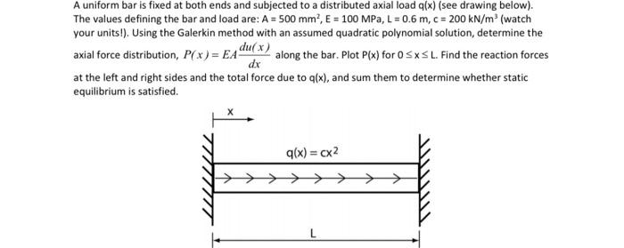 Solved A uniform bar is fixed at both ends and subjected to | Chegg.com