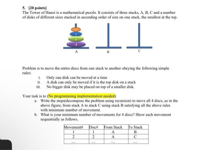 Solved 5. [20 points ] The Tower of Hanoi is a mathematical | Chegg.com
