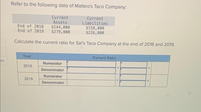Solved Refer to the following data of Matteo's Taco Company: | Chegg.com