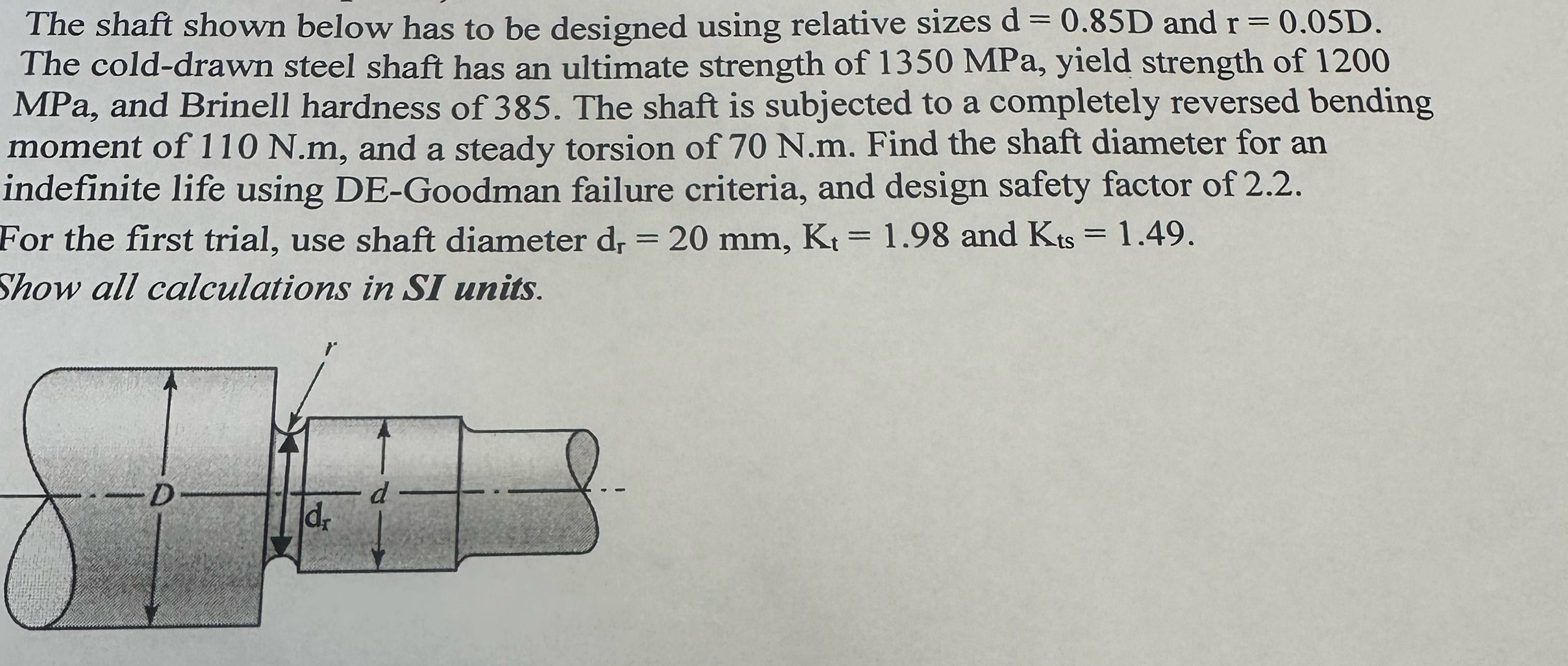 Solved The shaft shown below has to be designed using | Chegg.com