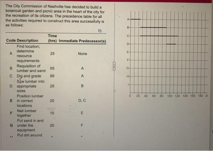 Solved I am very confused by this question. When you answer, | Chegg.com