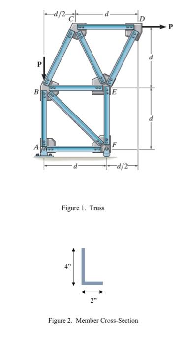Solved a) Find the support reactions at the supports A and | Chegg.com