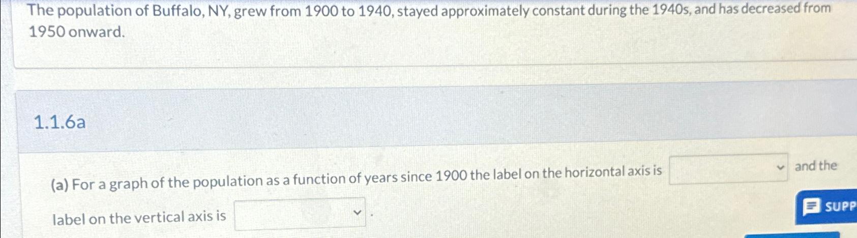 Solved The population of Buffalo, NY, ﻿grew from 1900 ﻿to | Chegg.com