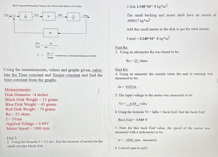 Solved Below is a table & a guided set of steps/equations in | Chegg.com