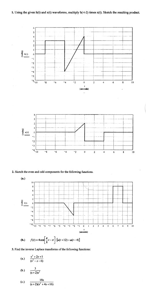 Solved 1. Using the given h(t) and x(t) waveforms, multiply | Chegg.com