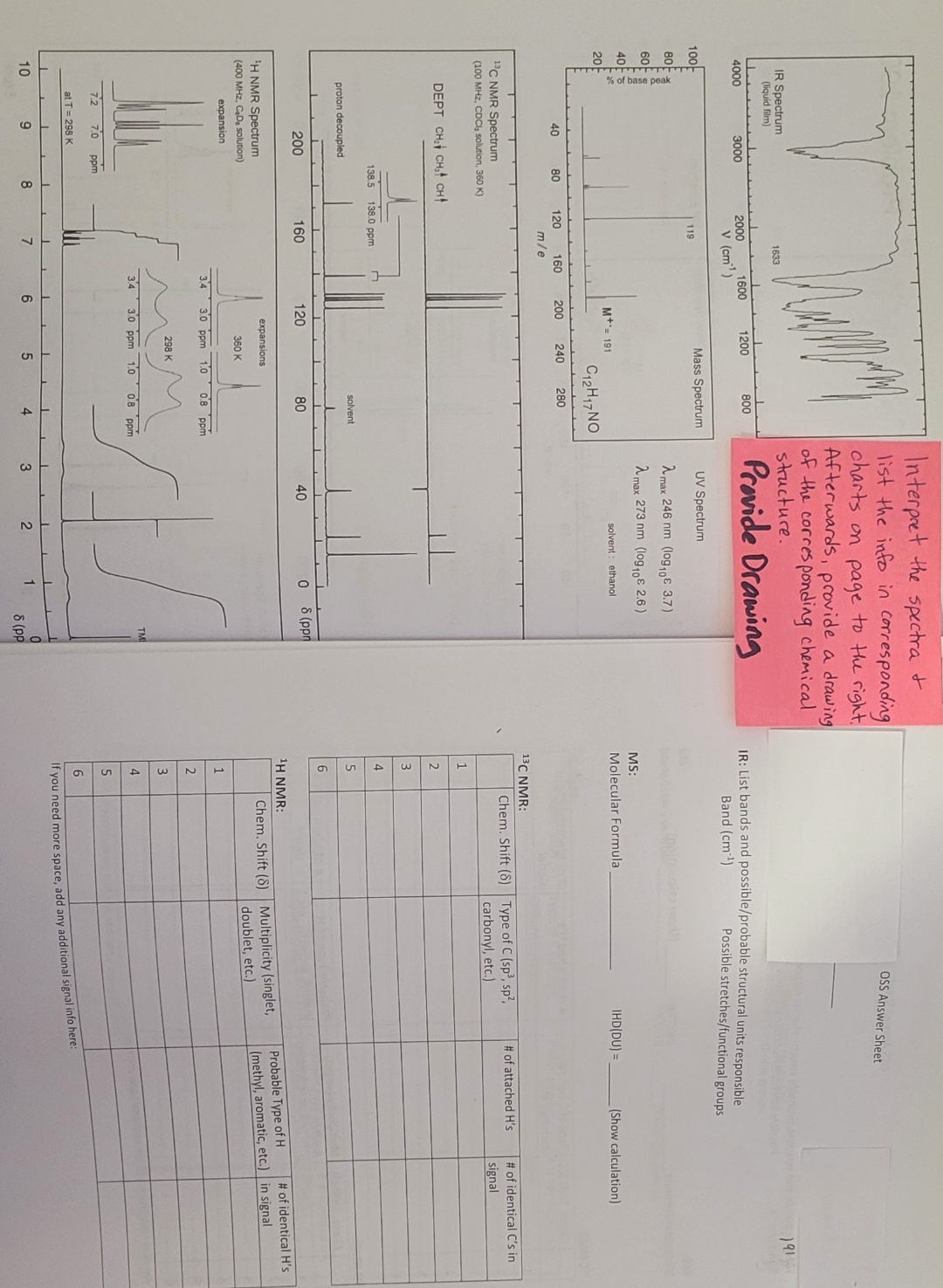 Solved Interpret the spectra + ﻿list the info in | Chegg.com
