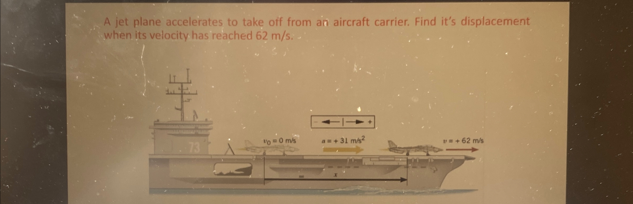 A jet plane accelerates to take off from an aircraft | Chegg.com A jet plane accelerates to take off from an aircraft | Chegg.com