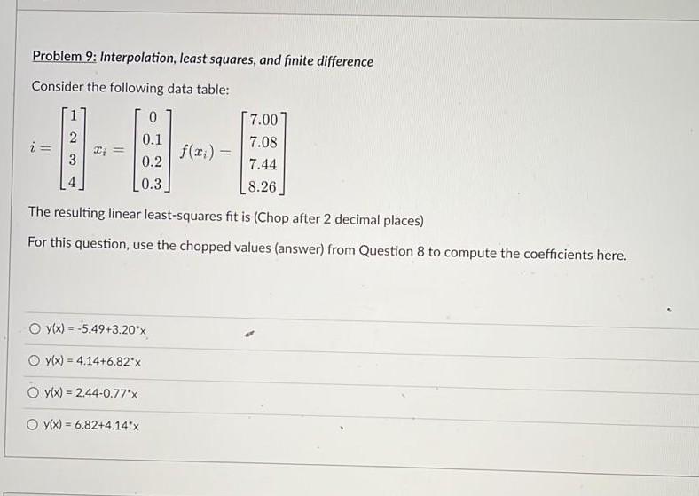 Solved Problem 9: Interpolation, least squares, and finite | Chegg.com