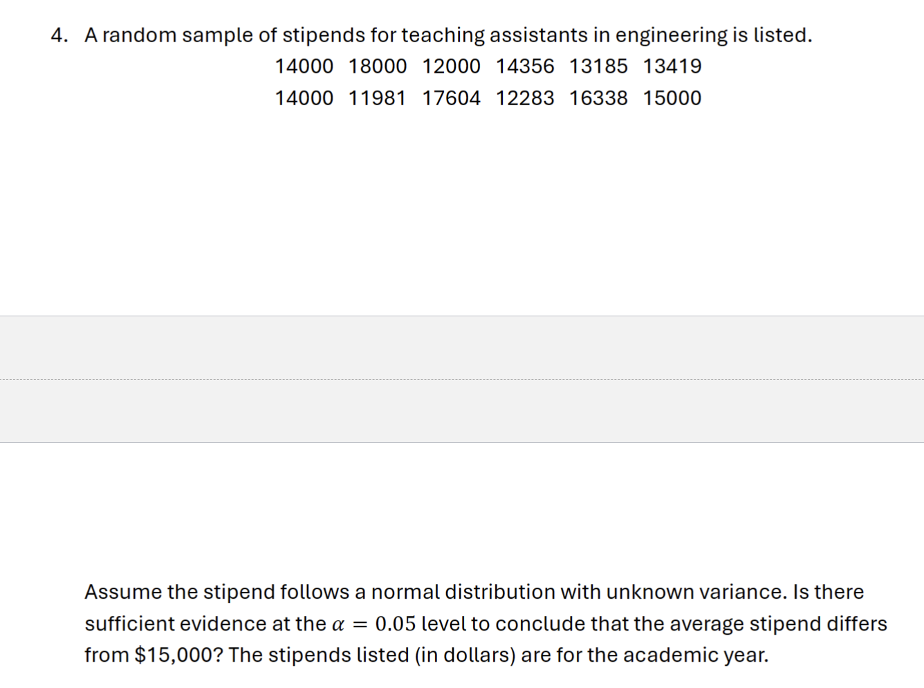 Solved A random sample of stipends for teaching assistants | Chegg.com