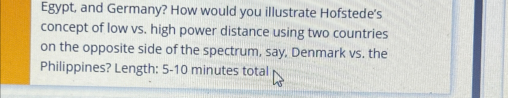 Solved How would you illustrate Hofstede's concept of low | Chegg.com