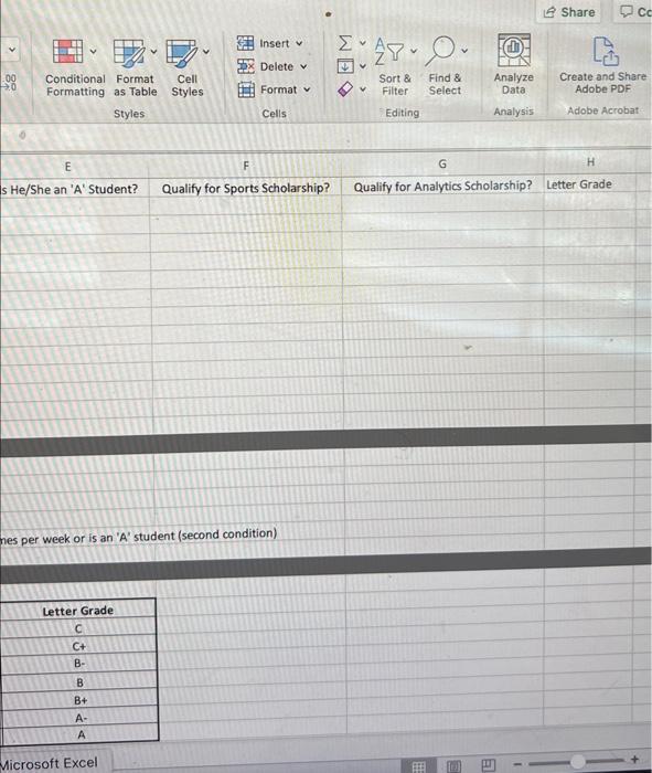Solved Home Insert Draw Page Layout Formulas Data Review | Chegg.com