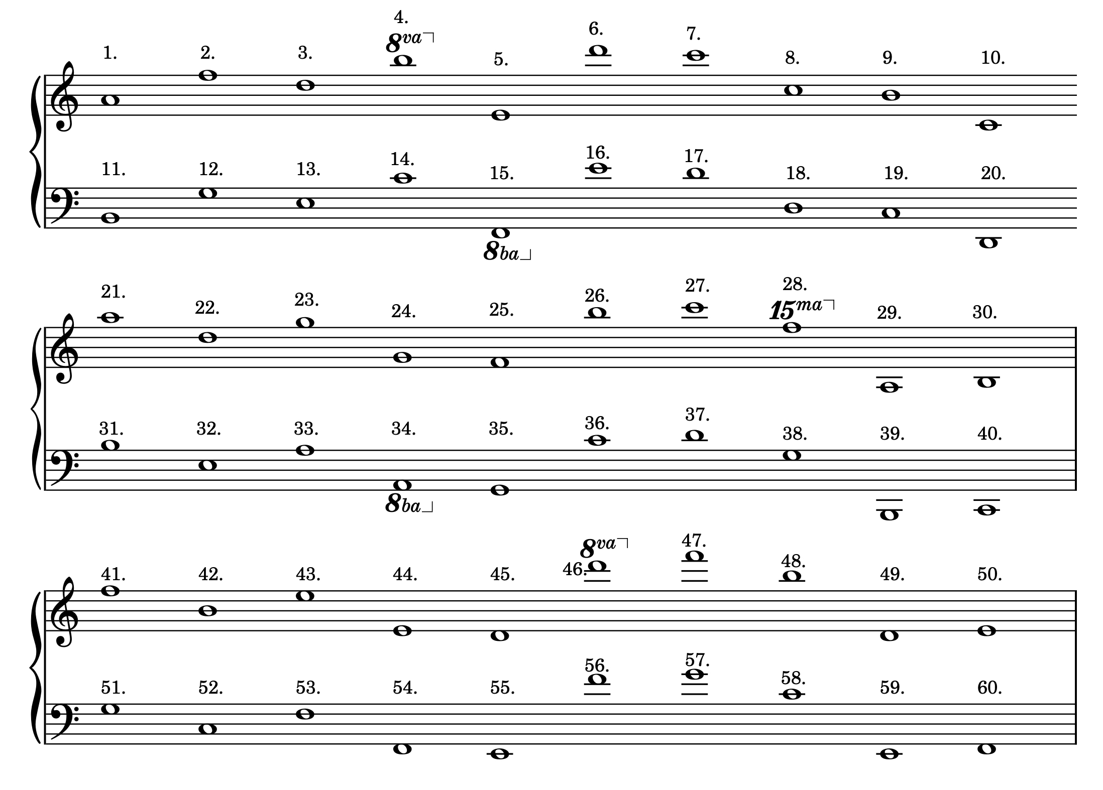 Identify the note heads on the grand staff below by | Chegg.com