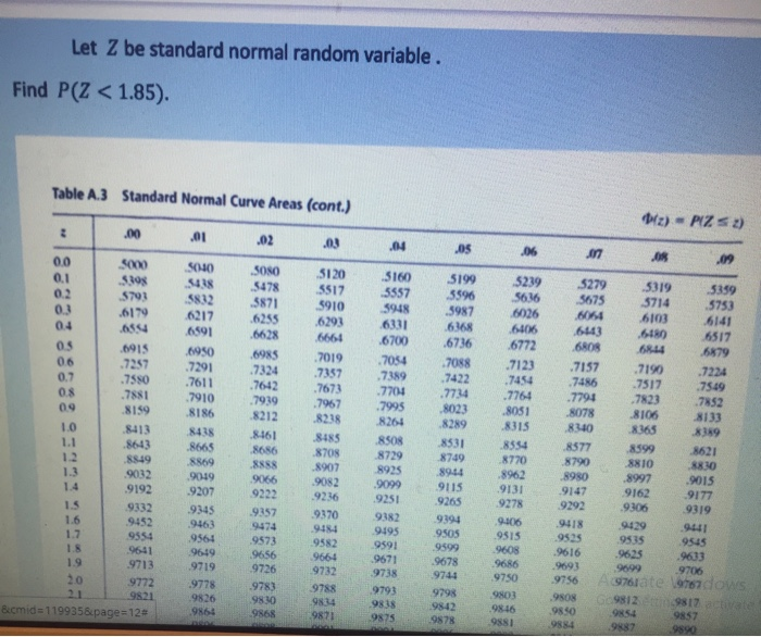 Solved Let Z be standard normal random variable. Find P(Z