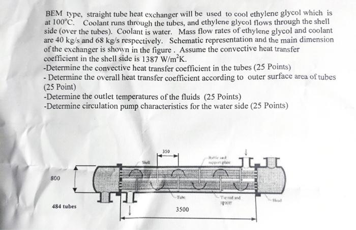 Solved BEM type, straight tube heat exchanger will be used | Chegg.com