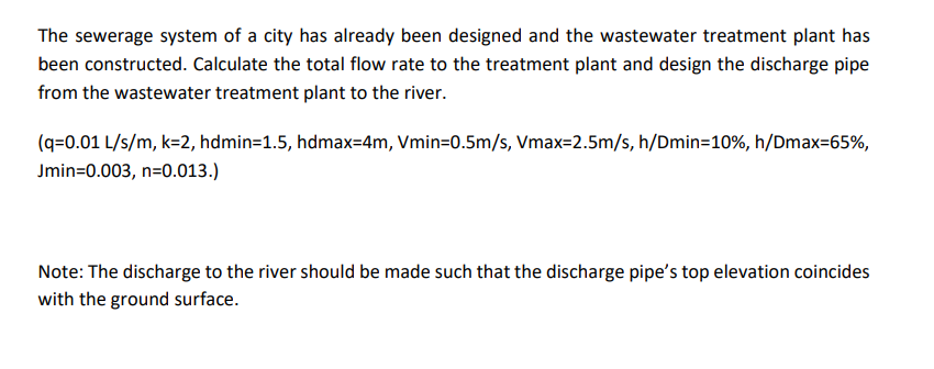 Solved Question 3. (25 ﻿pts)The sewerage system of a city | Chegg.com