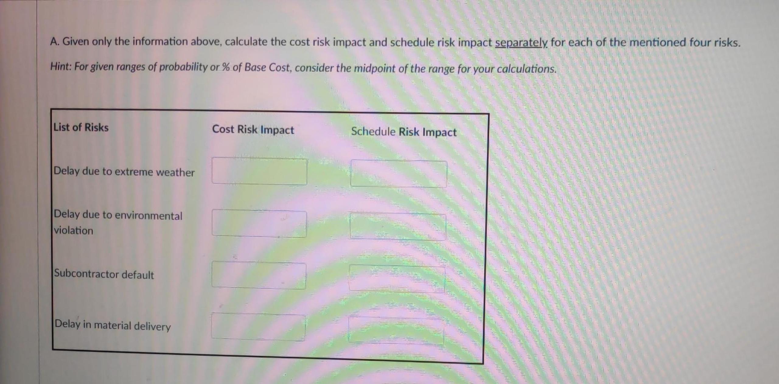 A. ﻿Given only the information above, calculate the | Chegg.com