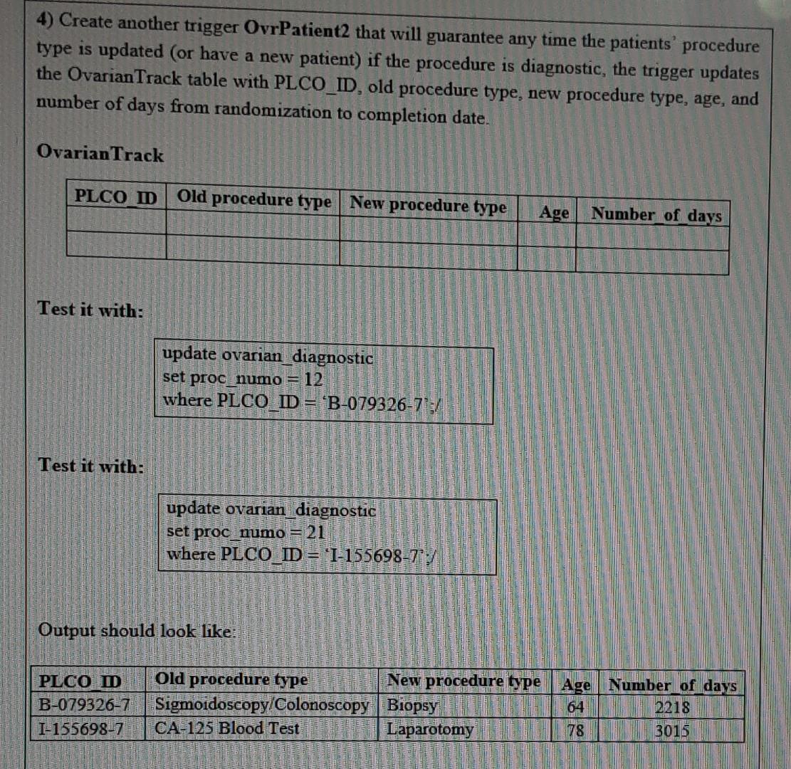 Solved 4) Create another trigger OvrPatient2 that will | Chegg.com