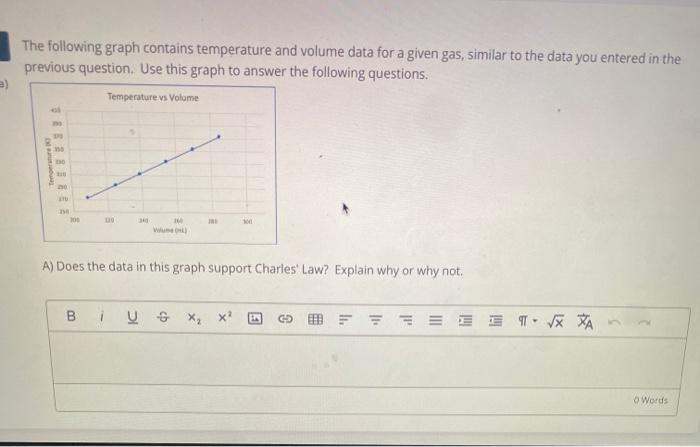 Solved The following graph contains temperature and volume | Chegg.com