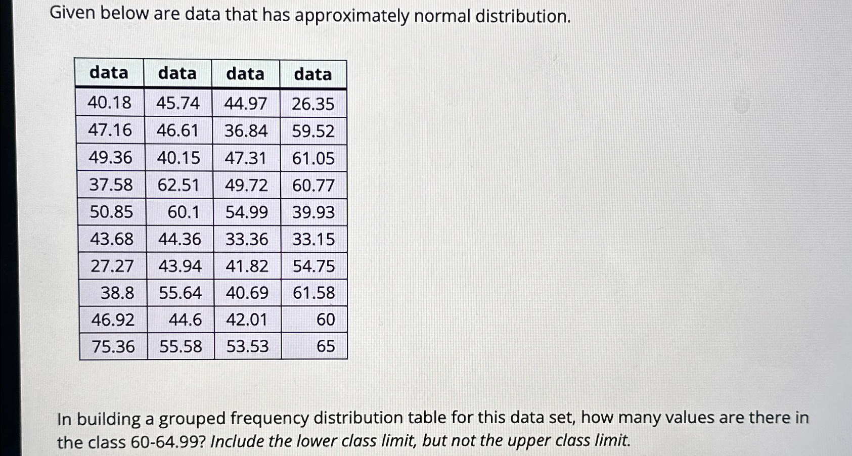 Solved Given below are data that has approximately normal | Chegg.com