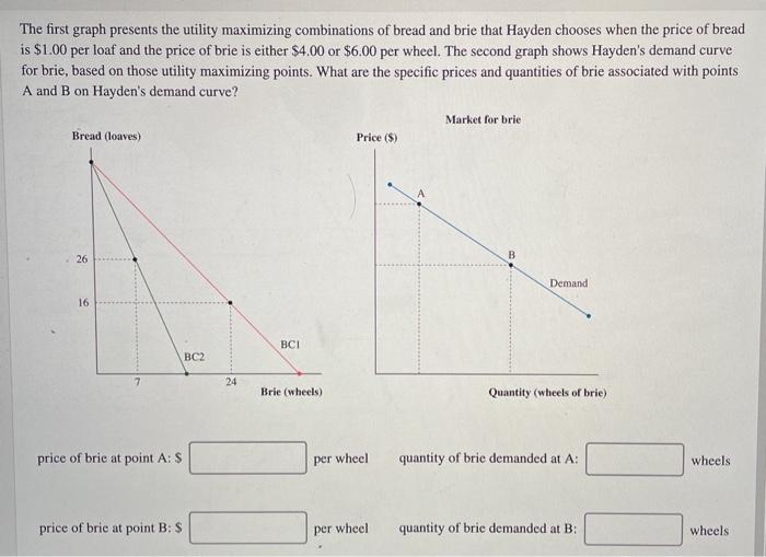 Solved The first graph presents the utility maximizing | Chegg.com