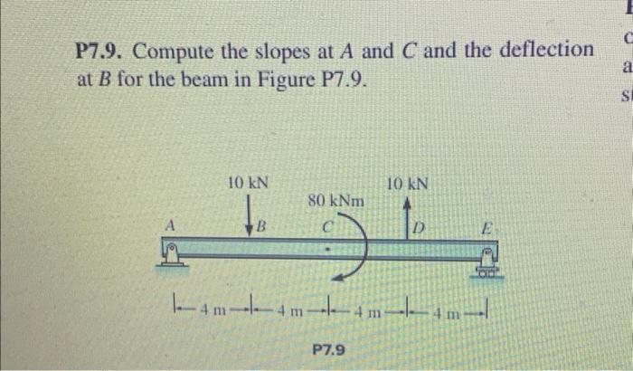 Solved P7.9. Compute the slopes at A and C and the | Chegg.com