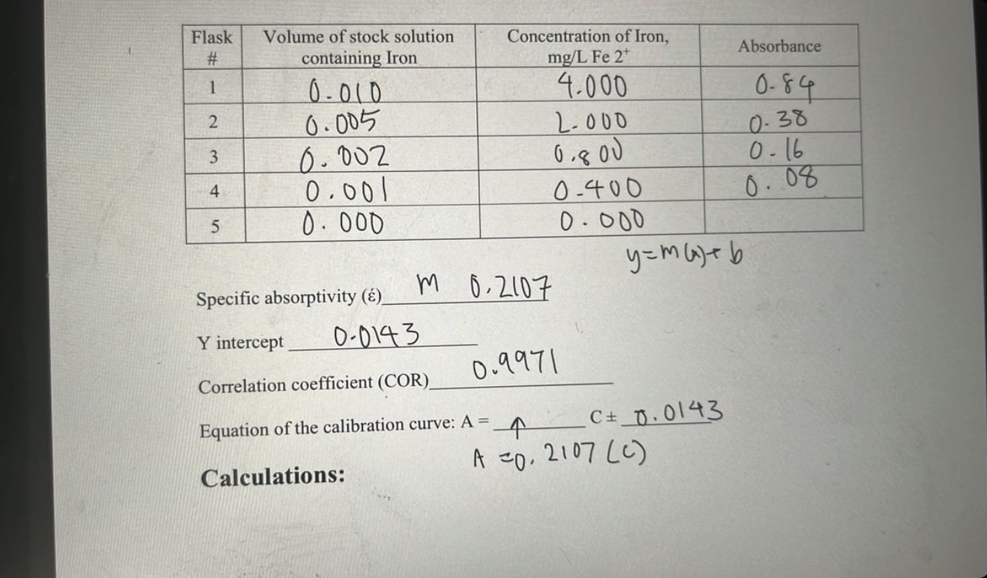 Solved Please check calculations if everything makes sense. | Chegg.com
