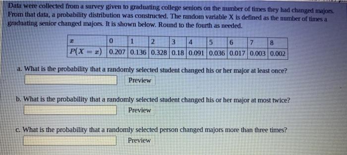 Solved Data Were Collected From A Survey Given To Graduating