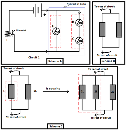 Solved Only short, brief and general answers are needed. | Chegg.com