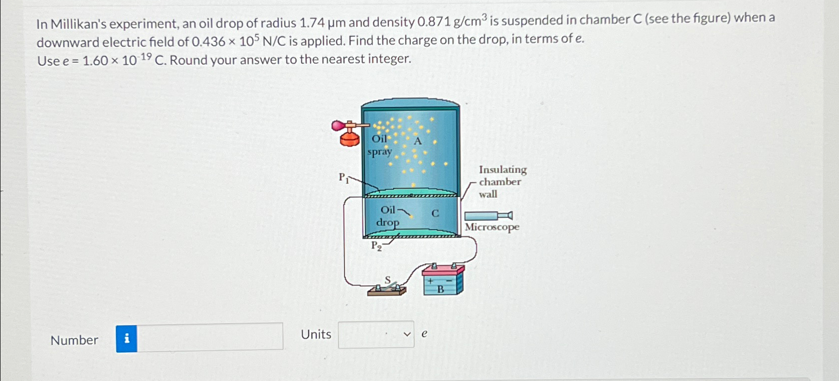 Solved In Millikan's experiment, an oil drop of radius | Chegg.com