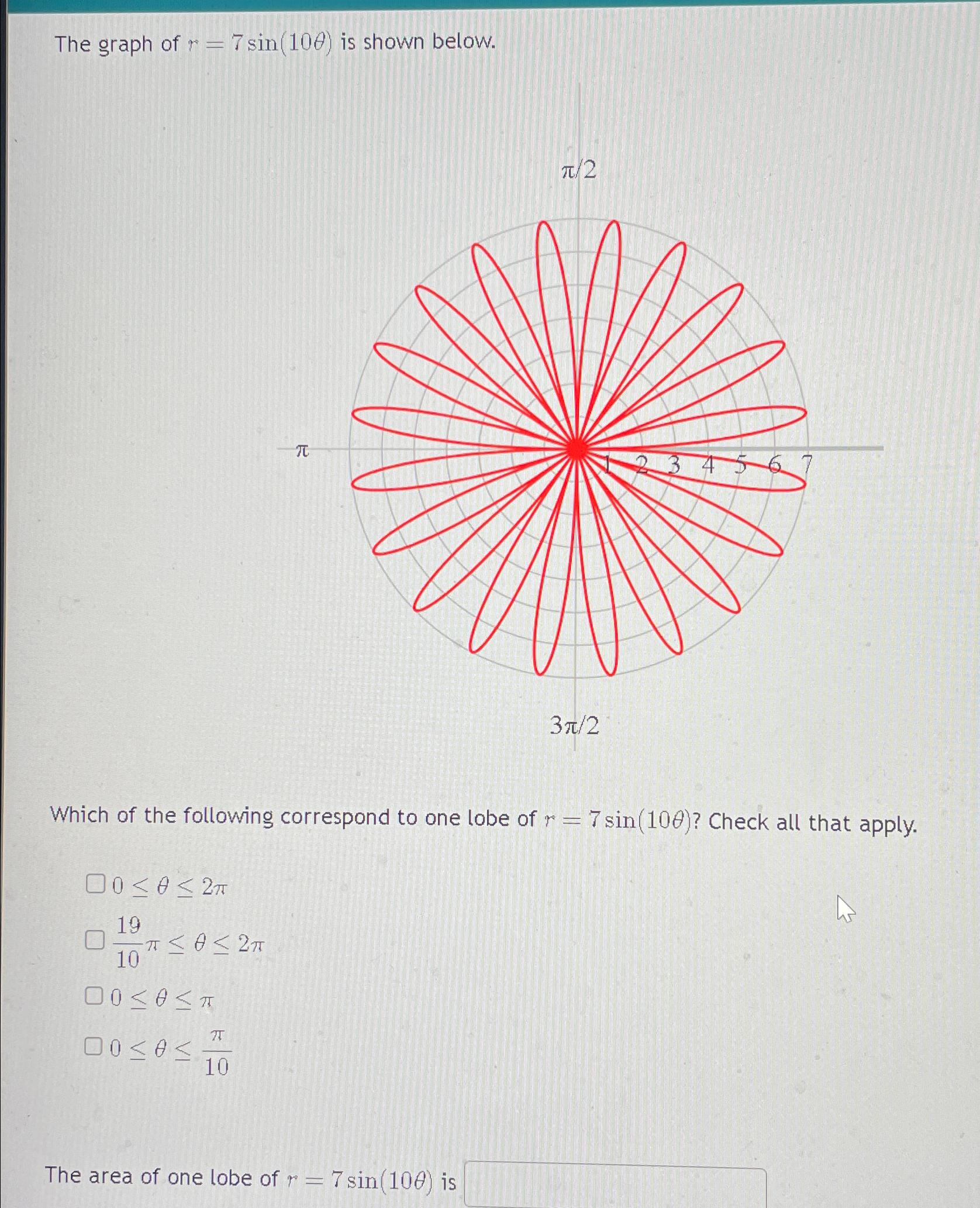Solved The graph of r=7sin(10θ) ﻿is shown below.π23π2Which | Chegg.com