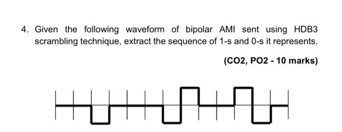 Solved 4. Given the following waveform of bipolar AMI sent | Chegg.com