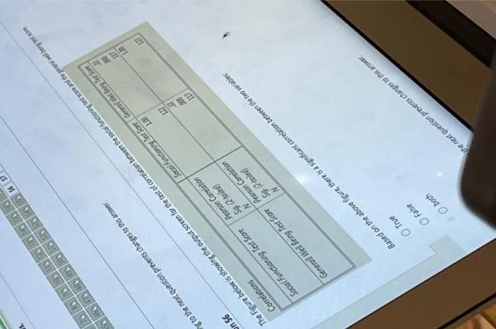 Solved 1-2-3- | Chegg.com