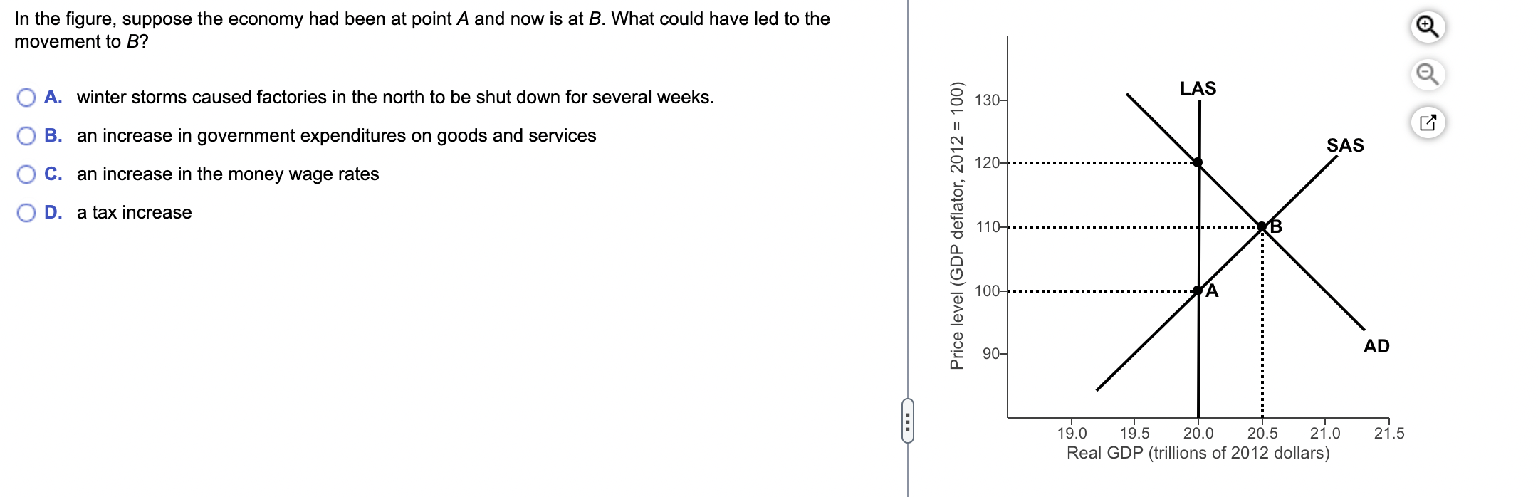 Solved In the figure, suppose the economy had been at point | Chegg.com