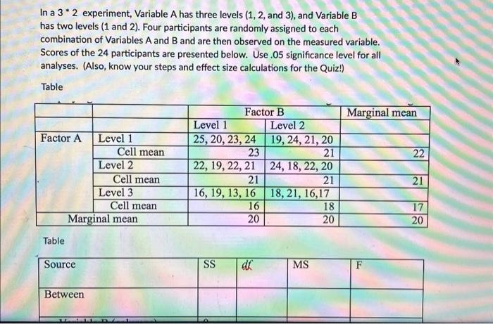 Solved In a 3 * 2 experiment, Variable A has three levels | Chegg.com