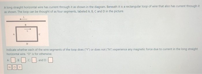 Solved A long straight horizontal wire has current through | Chegg.com