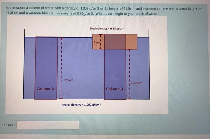 Solved You measure a column of water with a density of 1.002 | Chegg.com