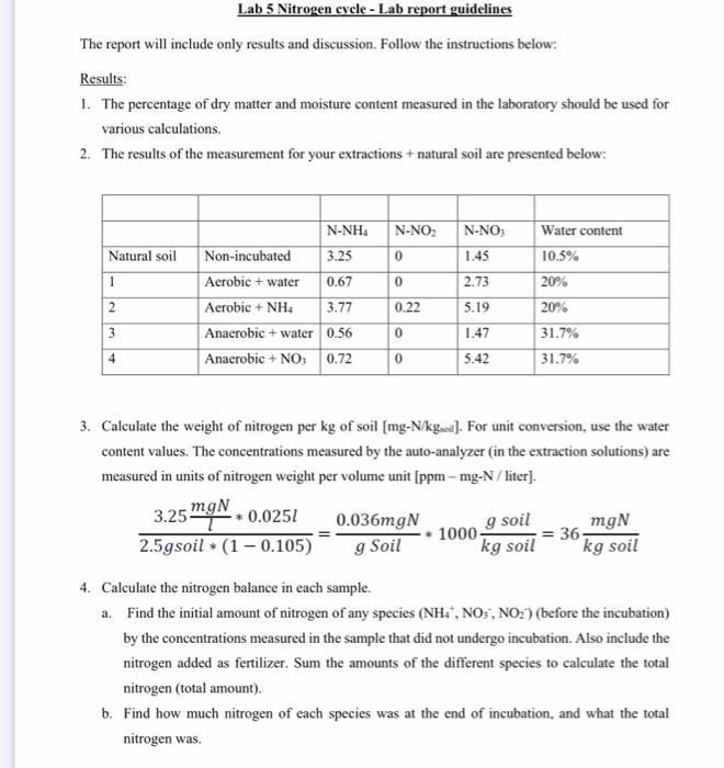 Lab 5 Nitrogen cycle - Lab report guidelines The | Chegg.com