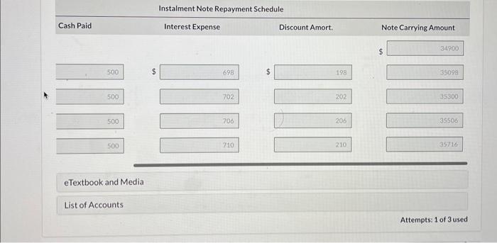 Solved Blossom Inc. developed a new sales gimmick to help | Chegg.com
