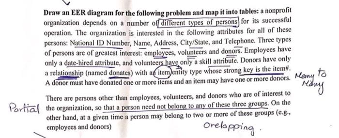 Solved Draw an EER diagram for the following problem and map | Chegg.com