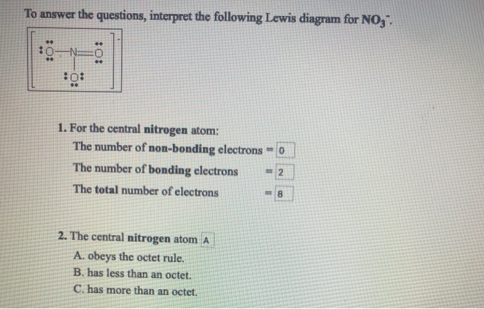 Solved To answer the questions, interpret the following | Chegg.com