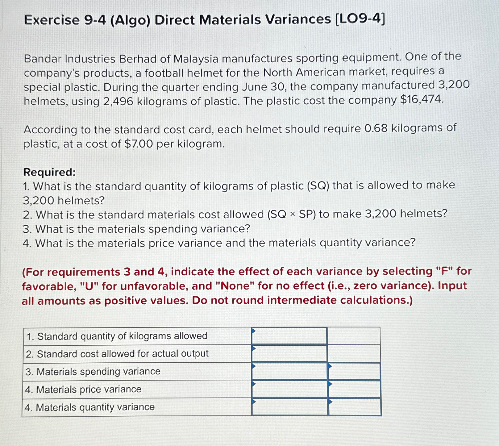 Solved Exercise 9-4 (Algo) Direct Materials Variances | Chegg.com Solved Exercise 9-4 (Algo) Direct Materials Variances | Chegg.com