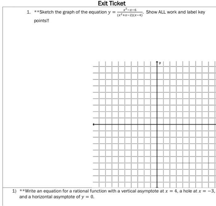 Solved Exit Ticket 1. **Sketch the graph of the equation | Chegg.com