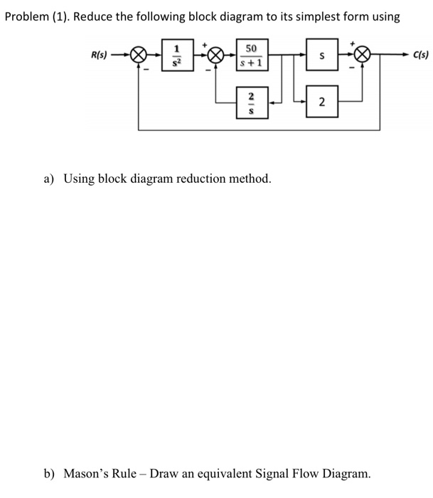 Solved Problem (1). Reduce the following block diagram to | Chegg.com
