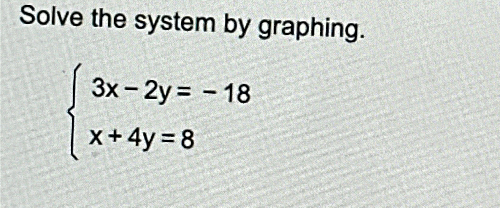 Solved Solve the system by graphing.3x-2y=-18x+4y=8 | Chegg.com