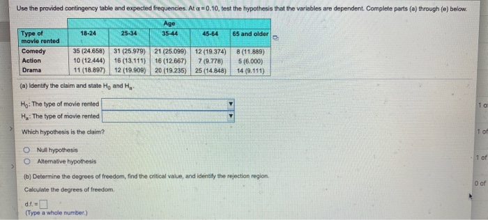Solved Use the provided contingency table and expected | Chegg.com
